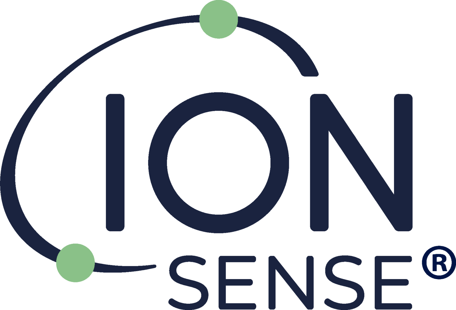 PMSCAN | ION SENSE